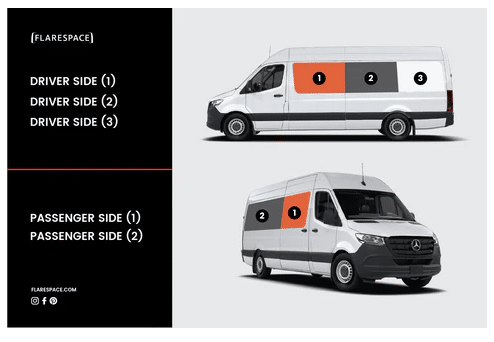 Mercedes Sprinter Van 170" Wheelbase Mega Flare | Arctic Tern | Slider ...