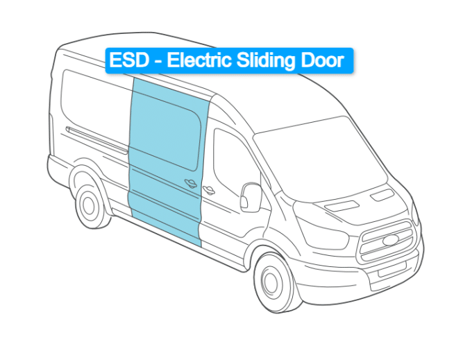2015-2019 | 2021-2025 Ford Transit Van Automatic Electric Sliding Door ...